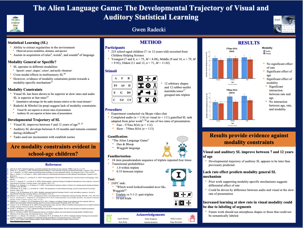 Gwen Radecki « Kalman Symposium 2025